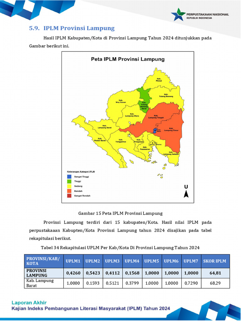 IPLM Provinsi Lampung 2024: Analisis dan Skor | PDF