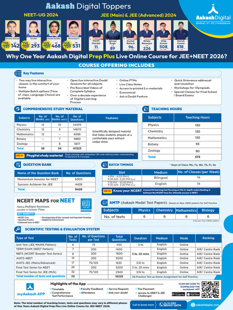 OY Aakash Digital Prep Plus One Year Engineering With Additional Biology | PDF | Qualifications ...