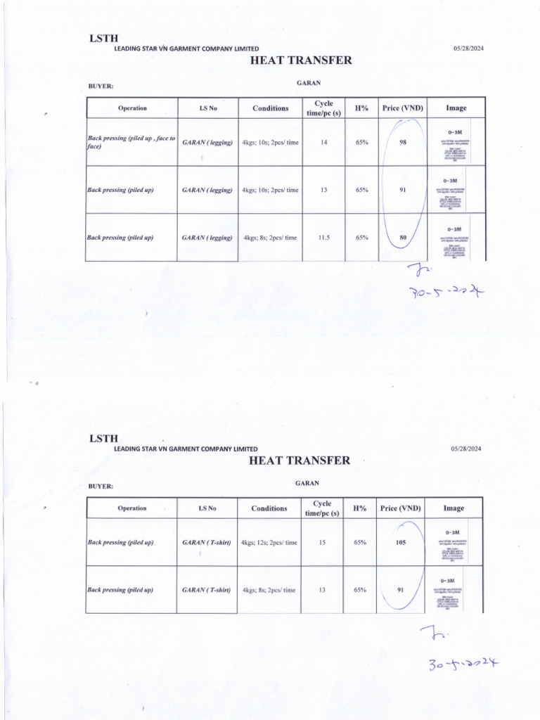 Heat Transfer Operations for GARAN Apparel | PDF