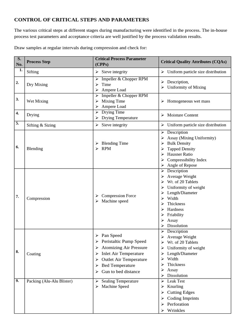 Critical Process Parameters in Tablet Manufacturing | PDF | Tablet ...