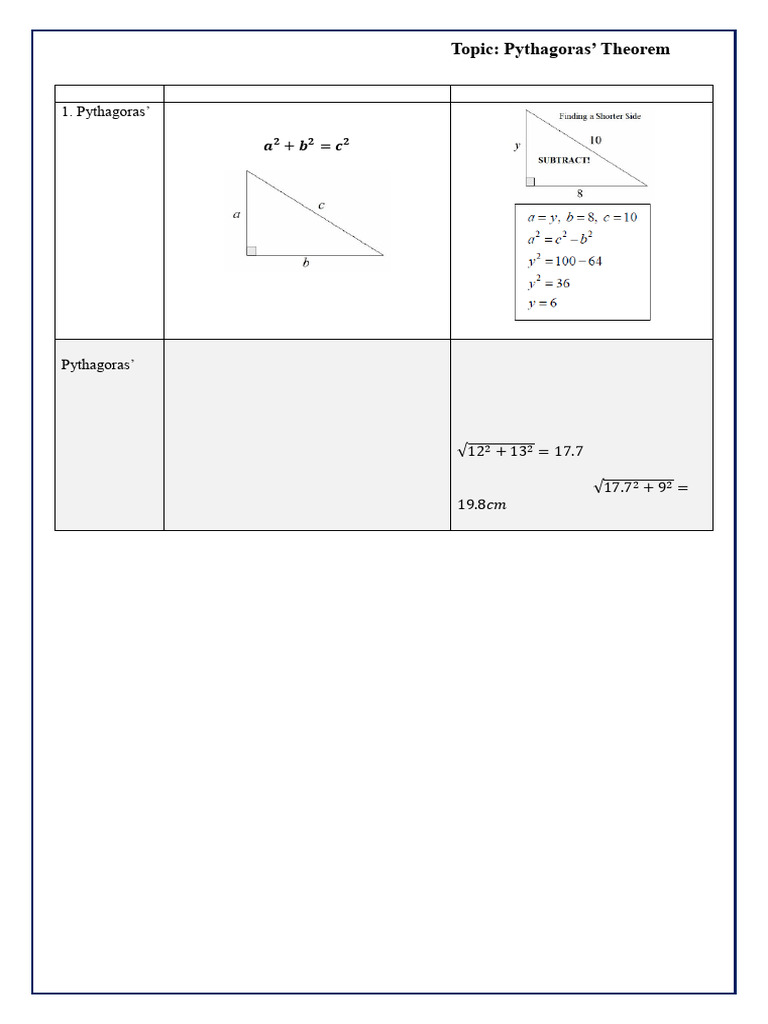 18 Maths Knowledge Organiser - Pythagoras-Theorem | PDF