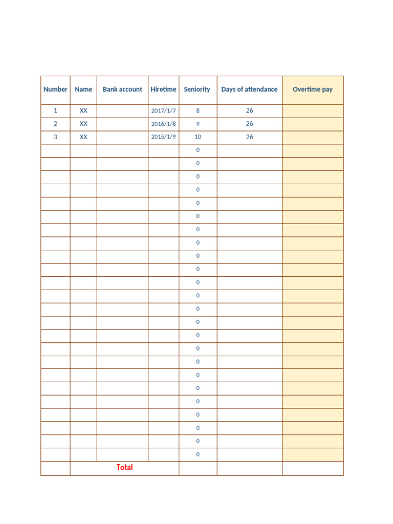 Employee Payroll Summary Report | PDF | Payments | Labor