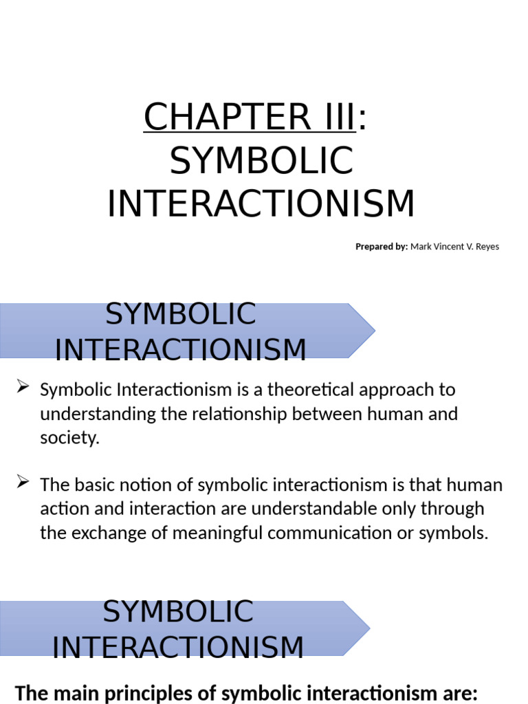 Chapter IV Symbolic Interactionism | PDF | Psychoanalysis | Unconscious Mind