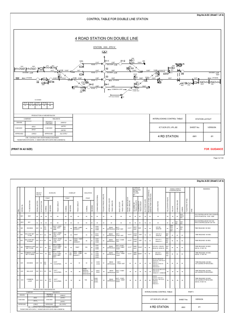 Double Line Station Control Table | PDF | Railway Safety | Rail ...