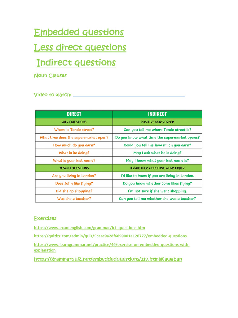 Less Direct Questions | PDF