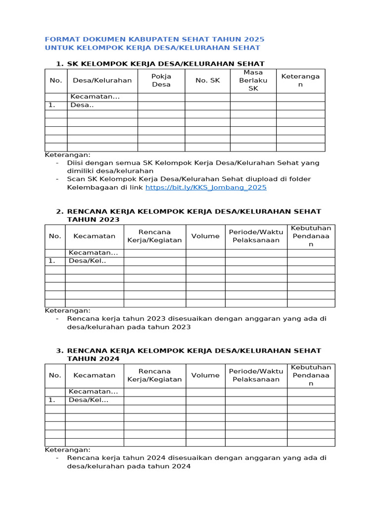 Contoh Format Profil Pokja Desa Sehat 2025 | PDF