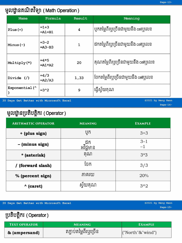 Basic Excel Rule | PDF