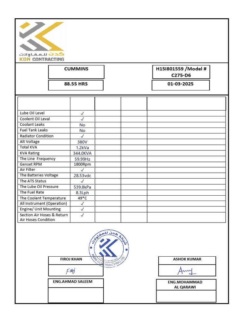 Badiya Genset Off Load Testing Report 01-03-25 | PDF