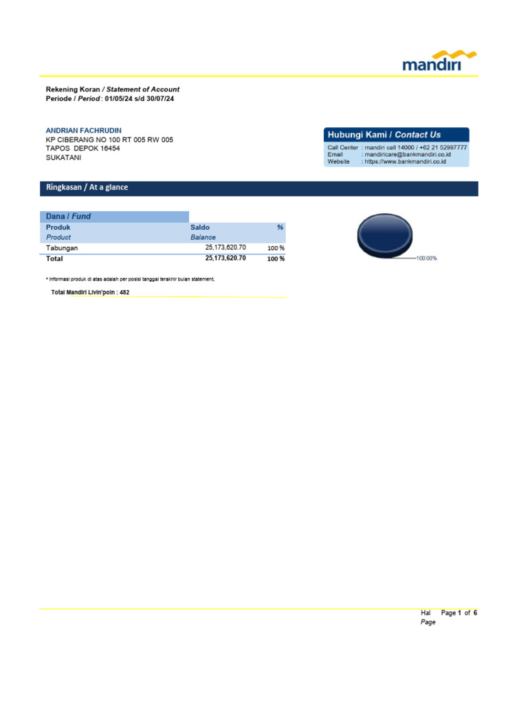 Rekening Tabungan Mandiri Fachrudin | PDF
