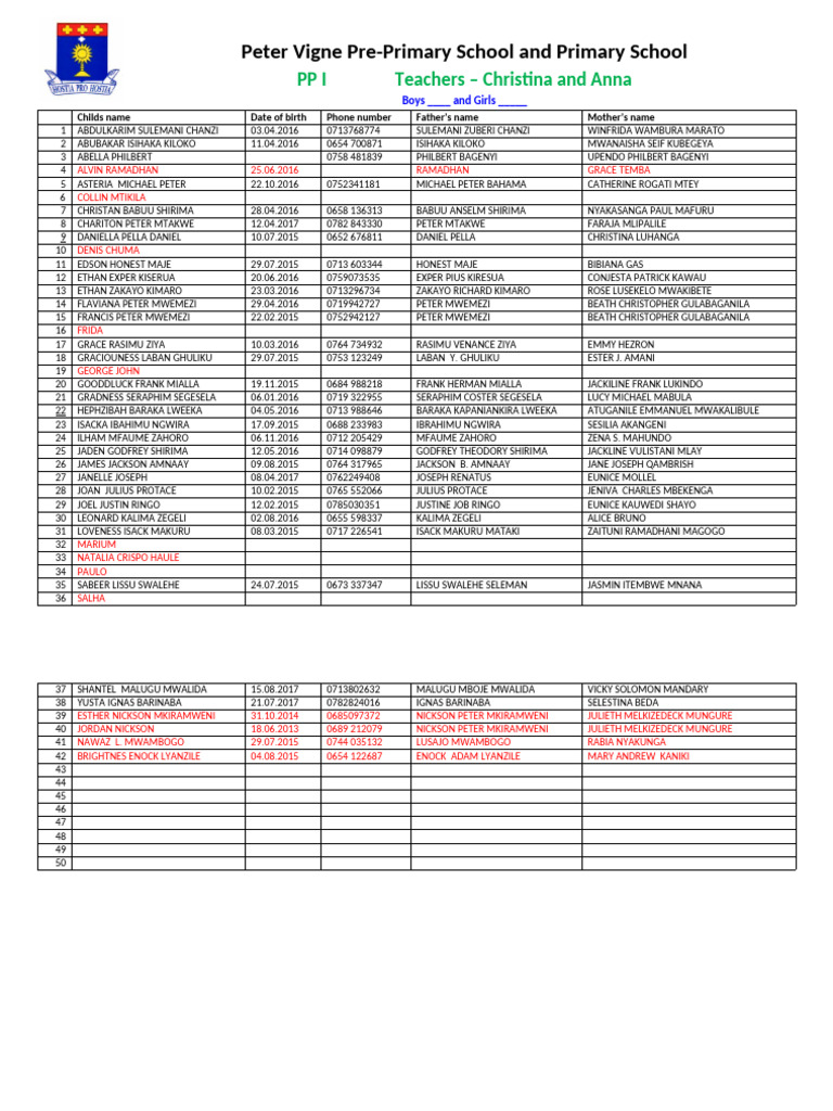 Class List, 2020 PP I & PP II Nad STD I, STD II & STD III TR. VIVIANE | PDF