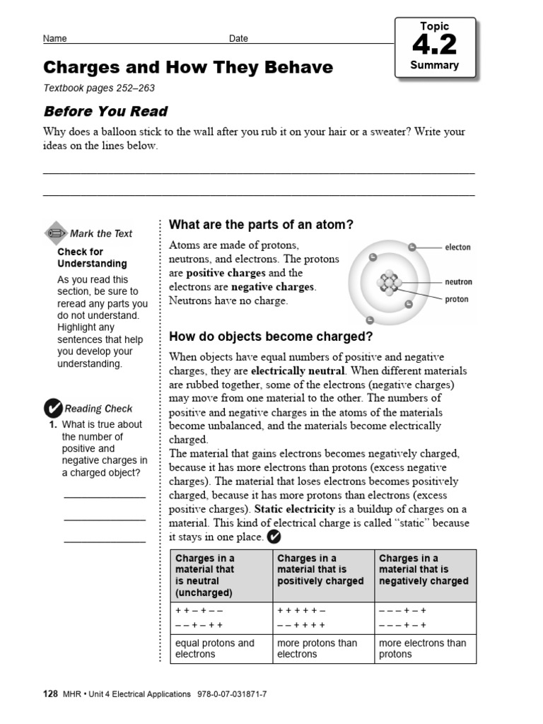 Charges and How They Behave | PDF | Electric Charge | Electron