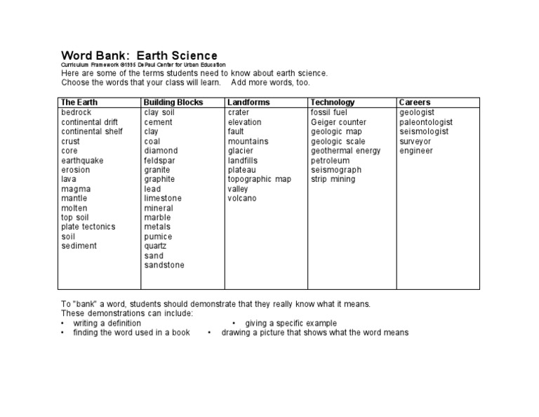 Word Bank | PDF | Social Science | Technology & Engineering