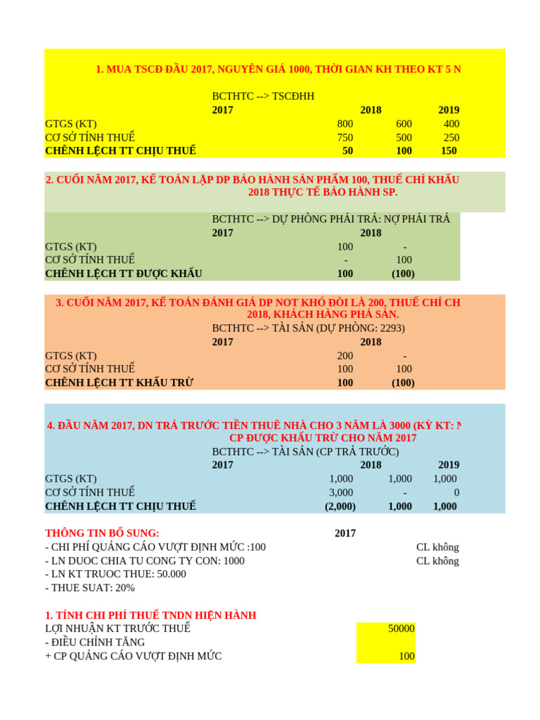 VD Chapter 11. NHÓM 2 - L P KTQT ST6 | PDF