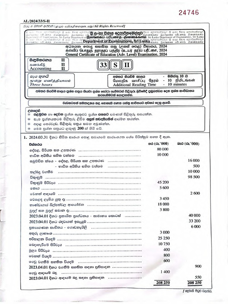 2024 AL Accounting Paper Sinhala Medium | PDF