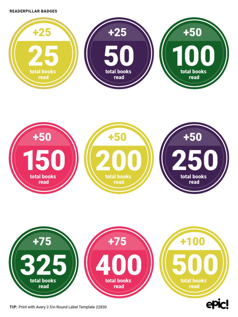 Epic Reading Badges Overview | PDF