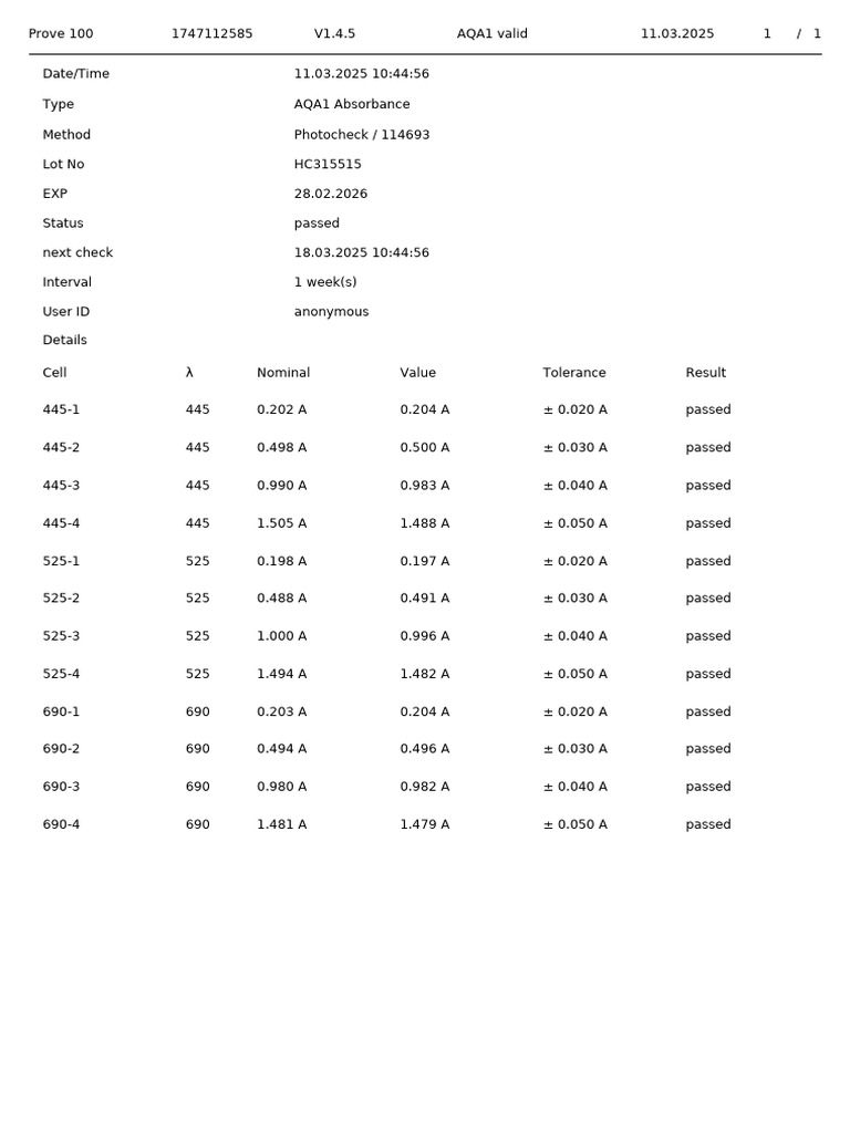 Photocheck AQA1 Absorbance Results | PDF