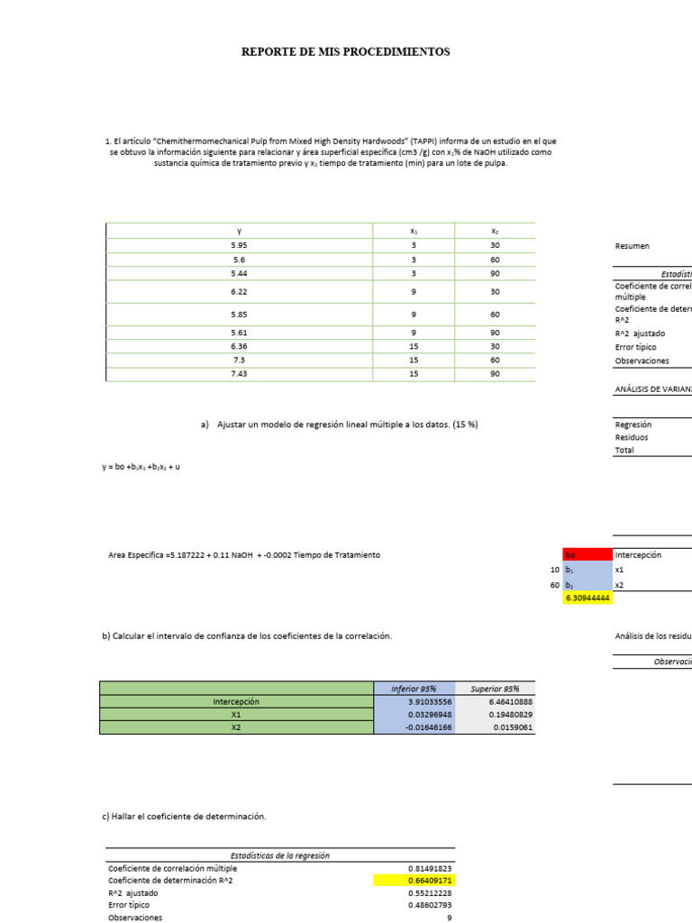 Reporte de Mis Procedimientos - U1 - Uicab Alexis | PDF | Coeficiente de determinación ...