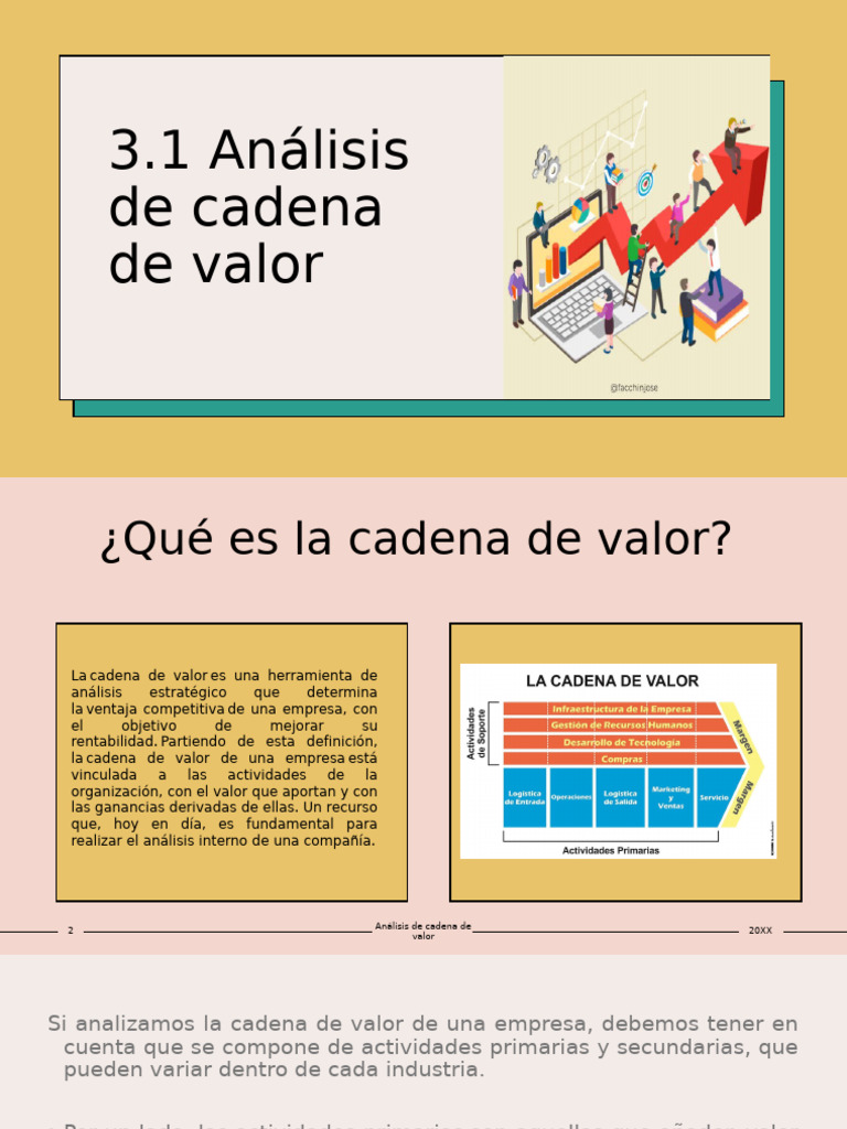 Análisis de la Cadena de Valor Empresarial | PDF | Cadena de valor ...