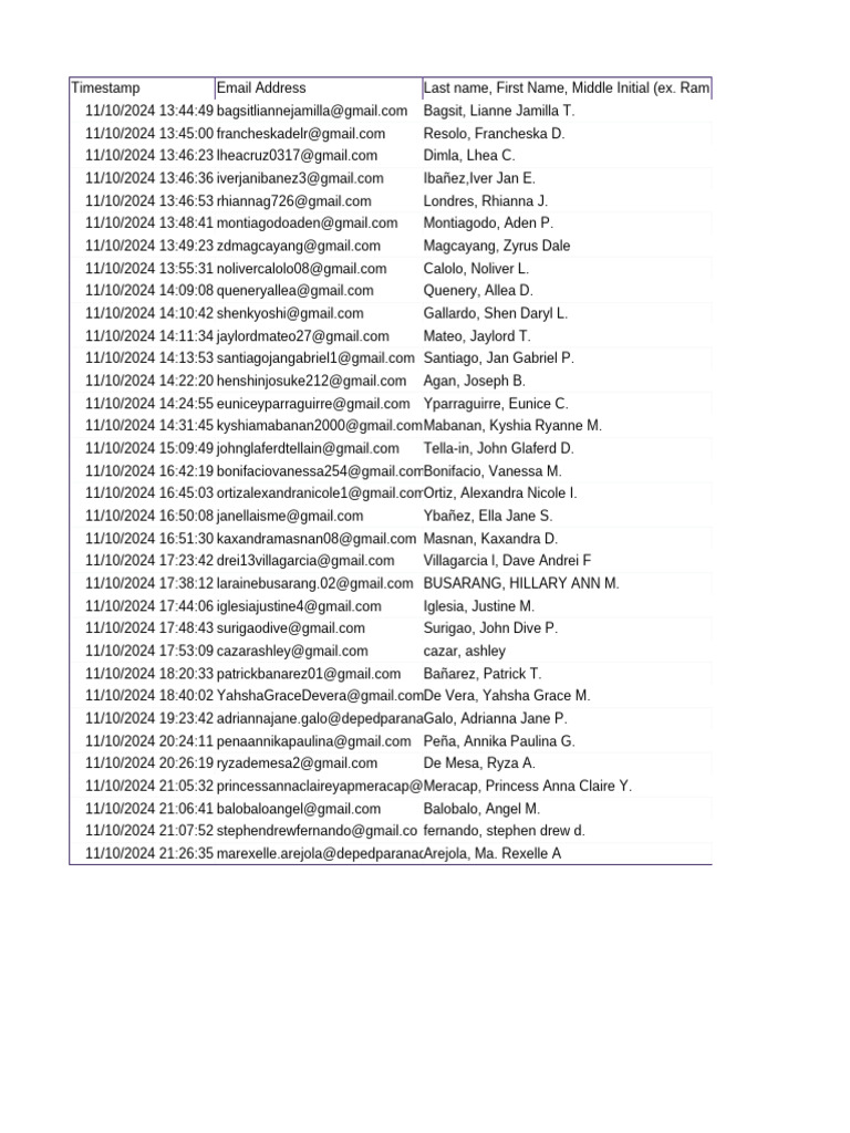 Catch-Up Friday - Improving The Reading Comprehension of Respective ...