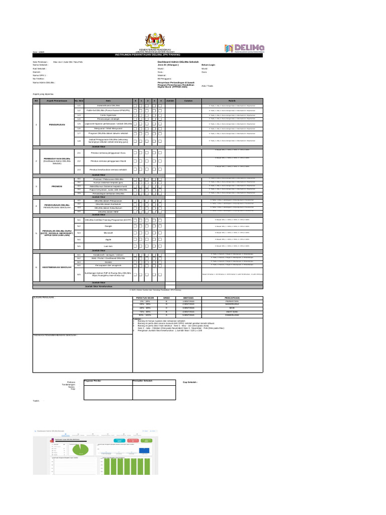 Instrumen Penilaian Kendiri Delima Sekolah Pahang Tahun 2025 | PDF