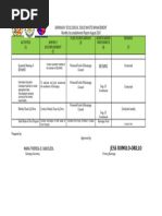 2 EO-Organization-of-Enforcement-Team | PDF | Municipal Solid Waste ...