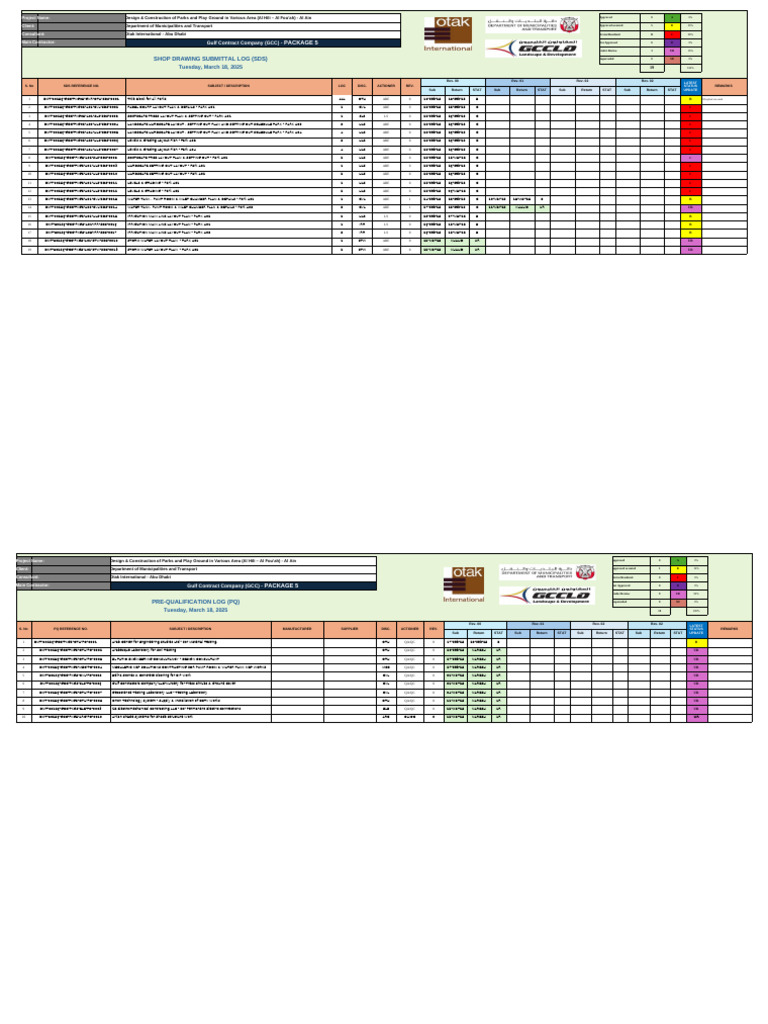 Master Log - GCC - PKG 5 | PDF | Pipe (Fluid Conveyance) | Building ...