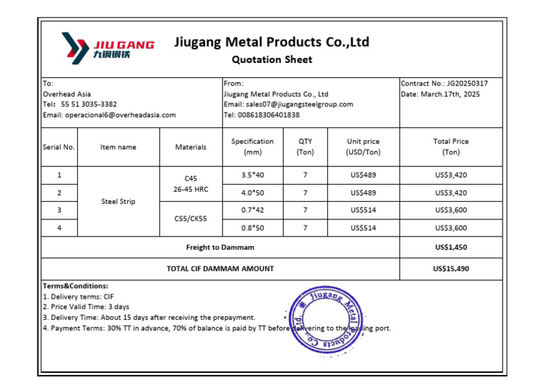 Quotation Sheet From Jiugang Metal Products Co., LTD | PDF