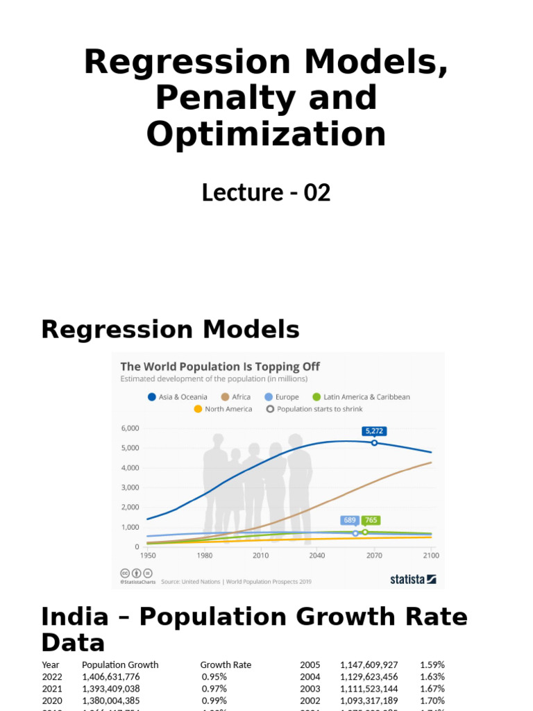 Machine Learning (CSO851) - Lecture 02 | PDF | Errors And Residuals | Linear Regression