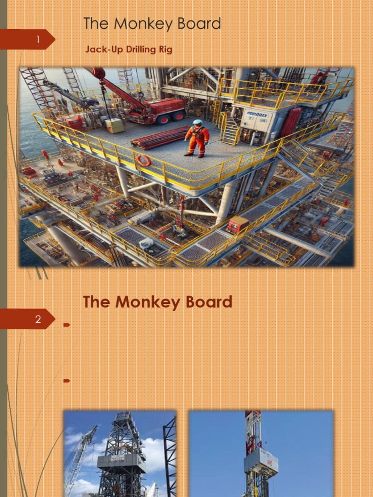 Process Safety - Jack-Up Rig Monkey-Board | PDF | Safety | Occupational ...