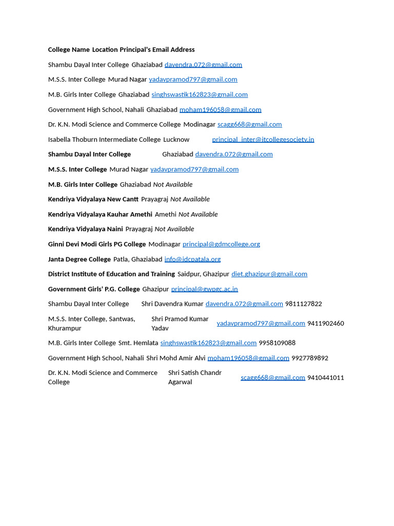 Intermediate College U.P | PDF