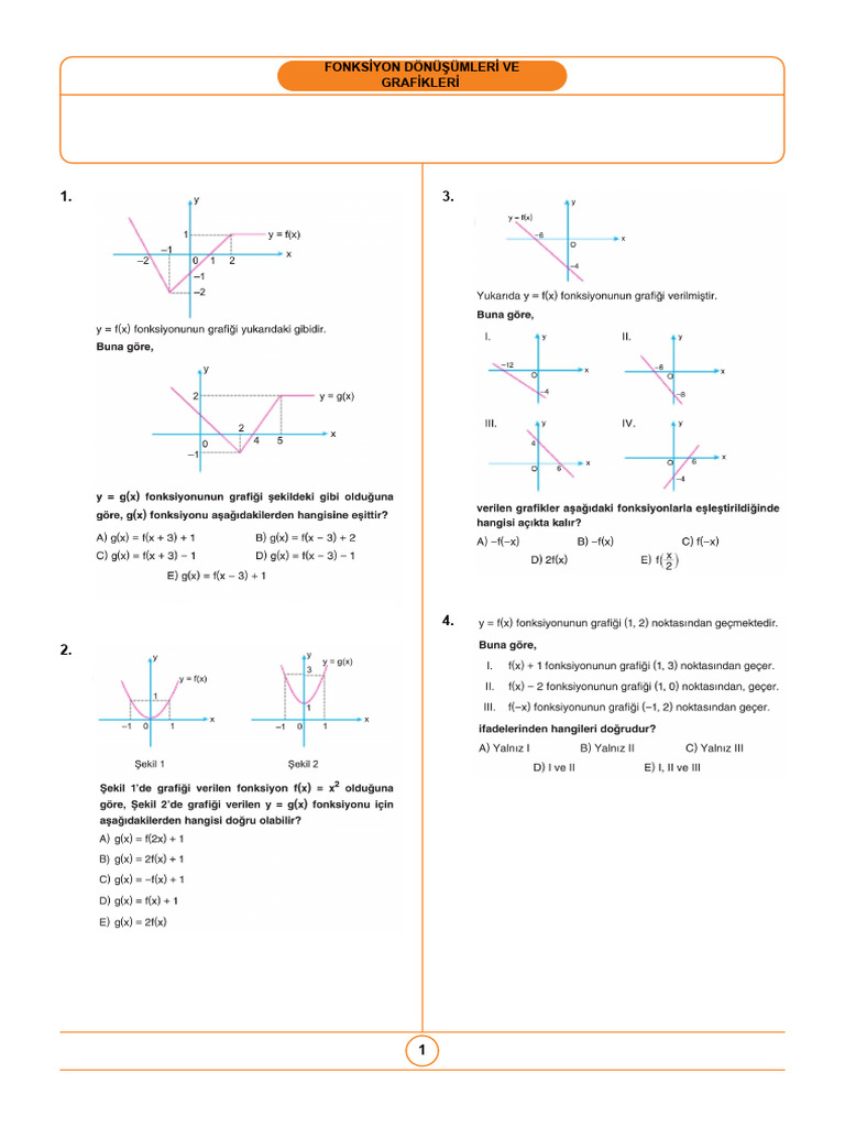 Fonksiyon Donusumleri Ve Grafikleri | PDF
