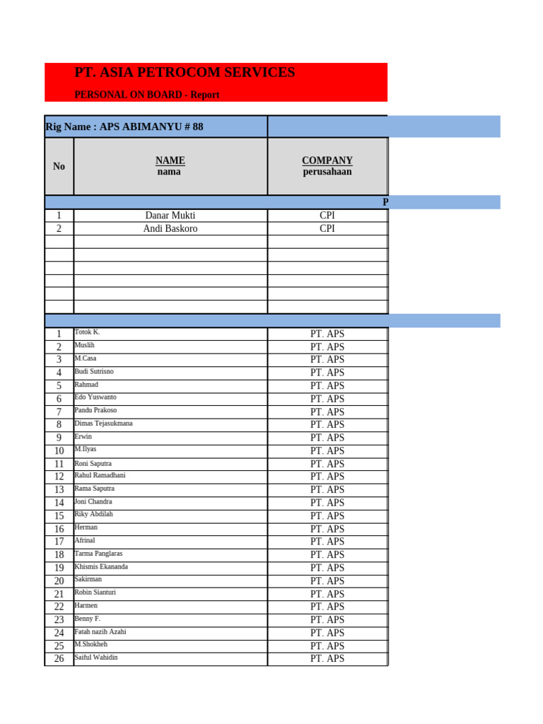 B Rig Periode_14 Oktober 2021x | PDF | Transport | Land Vehicles