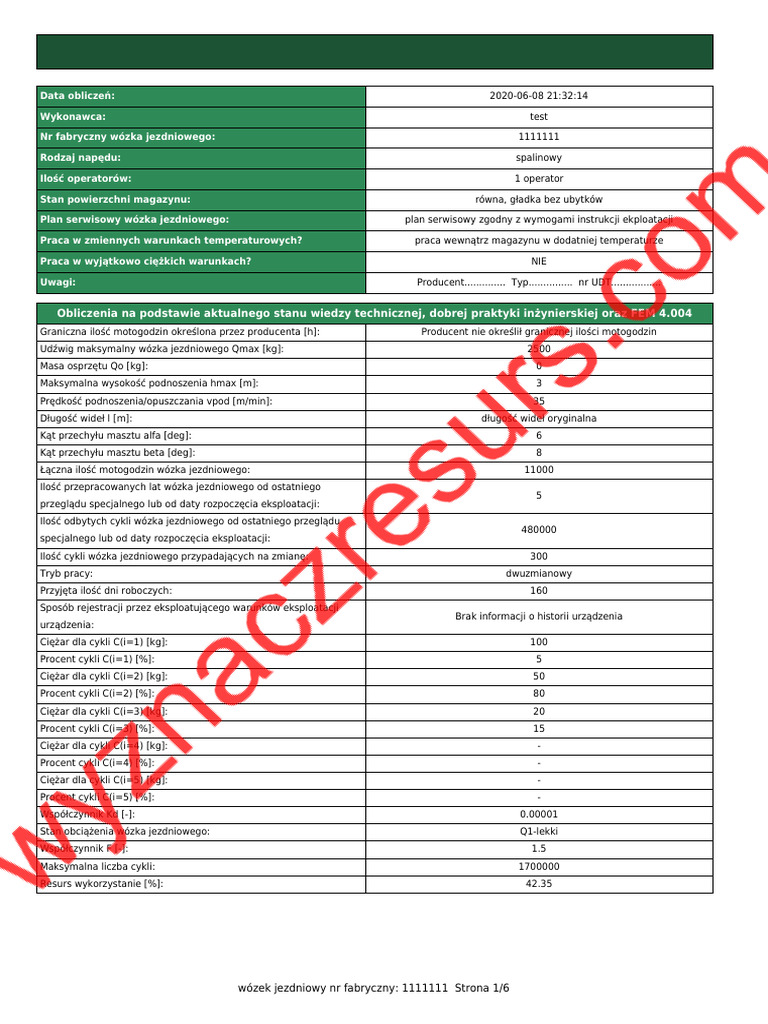 Wzór Resurs Wózka Widłowego | PDF