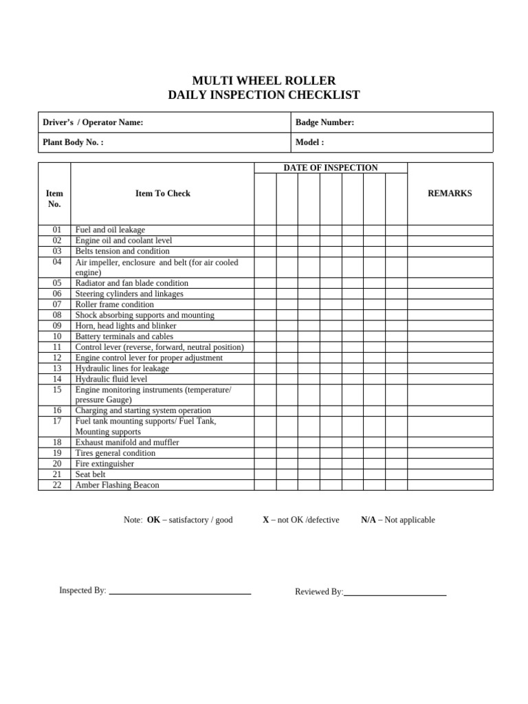 Multi Wheel Roller Daily Inspection Checklist | PDF