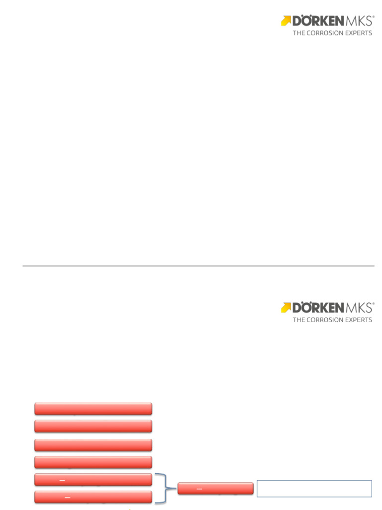 DIN EN ISO 12944-9 Corrosivity Testing | PDF | Materials | Industrial ...