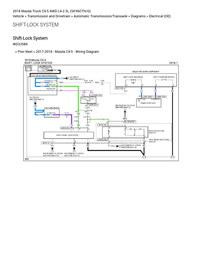 Shift-Lock System (Automatic Transmission_Transaxle) | PDF