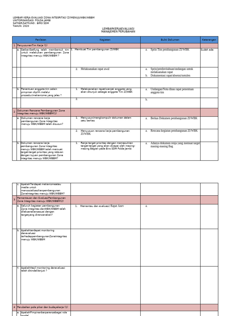 Lembar Evaluasi Zi Ro SDM Pisah Per Program | PDF