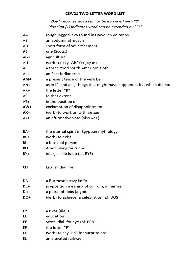 CSW21 Two Letter Words List | PDF | Languages | Foreign Language Studies