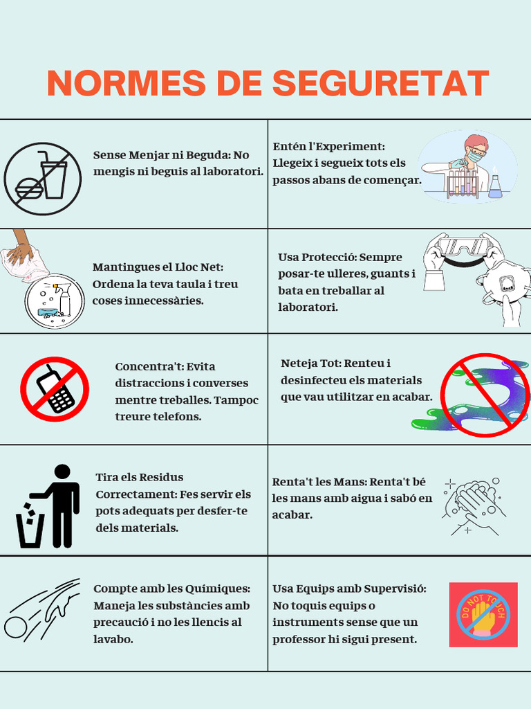 (Catalán) PDF | PDF