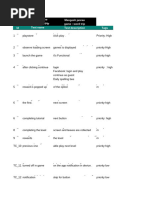 PPAP Full List of Elements Required | PDF