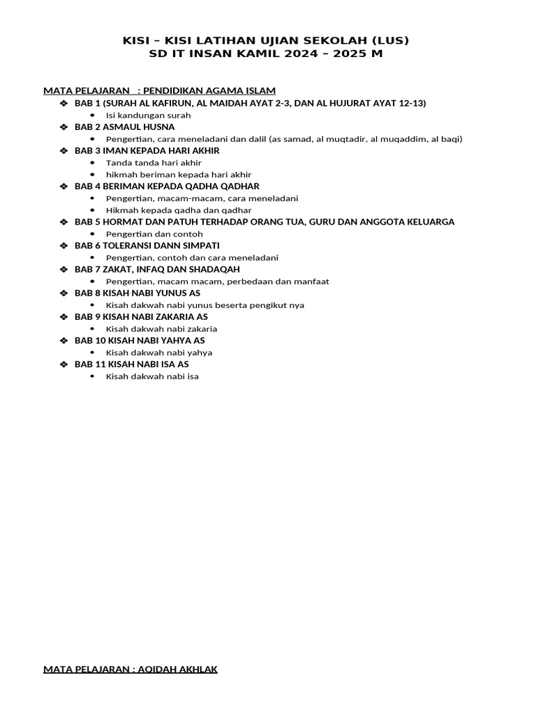 KISI KISI PAI, FIQH & AQIDAH KELAS 6 TAHUN 2025 | PDF