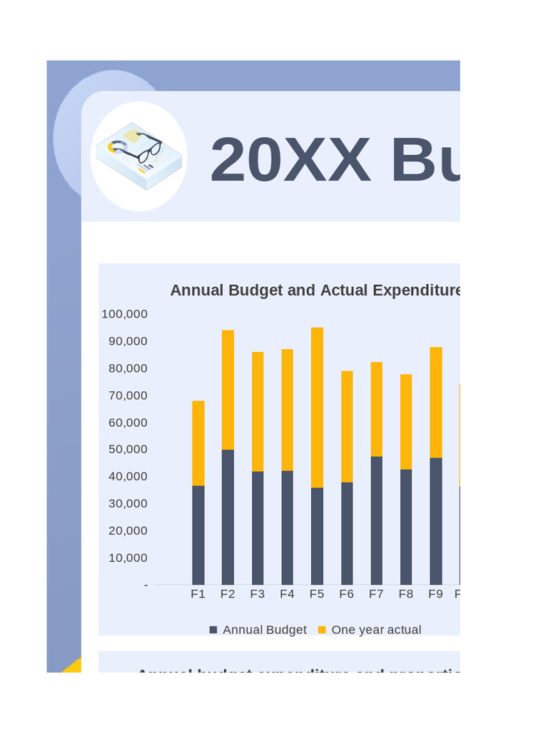 Visualization Budget Variance Analysis11 | PDF