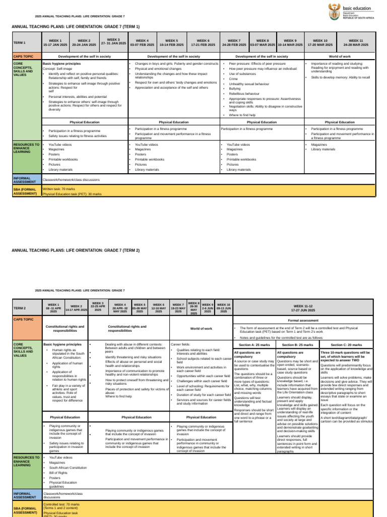 2025 ATP Life Orientation Grade 7 | PDF | Learning | Knowledge