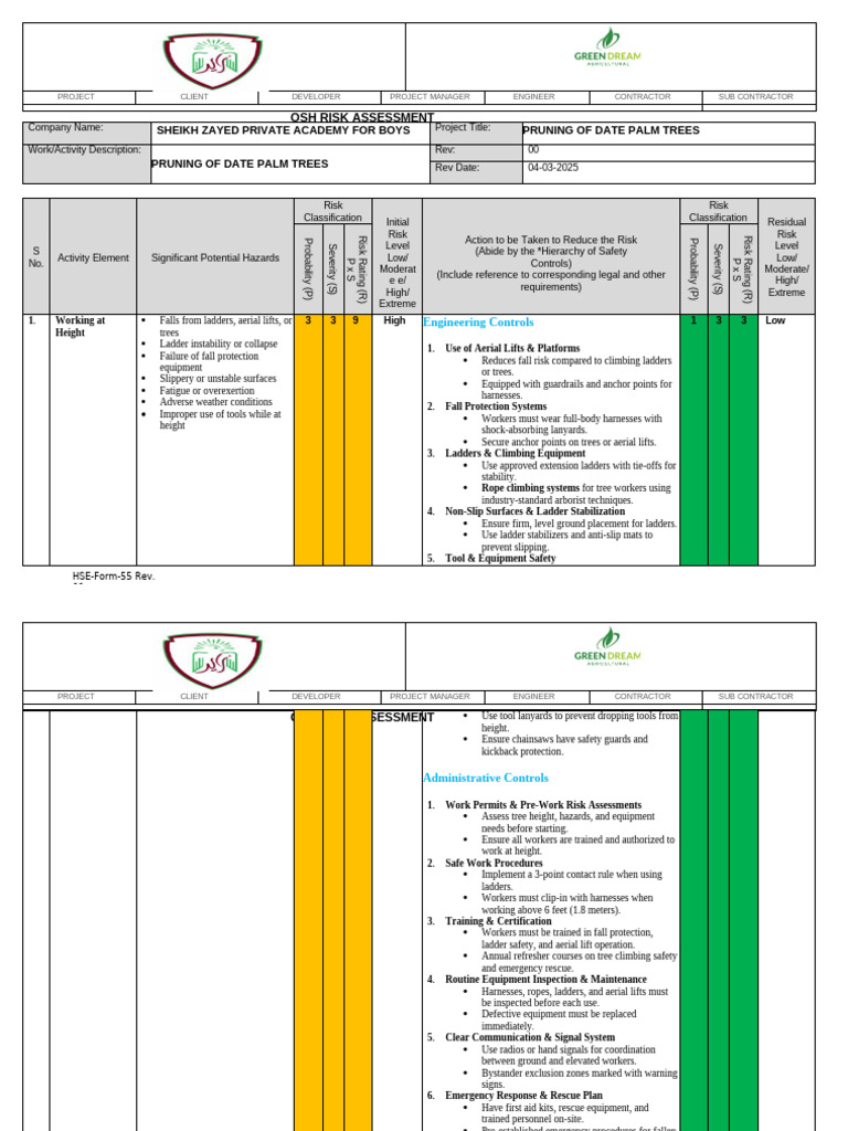 OSH Risk Assessment for Tree Pruning | PDF | Hyperthermia | Pruning