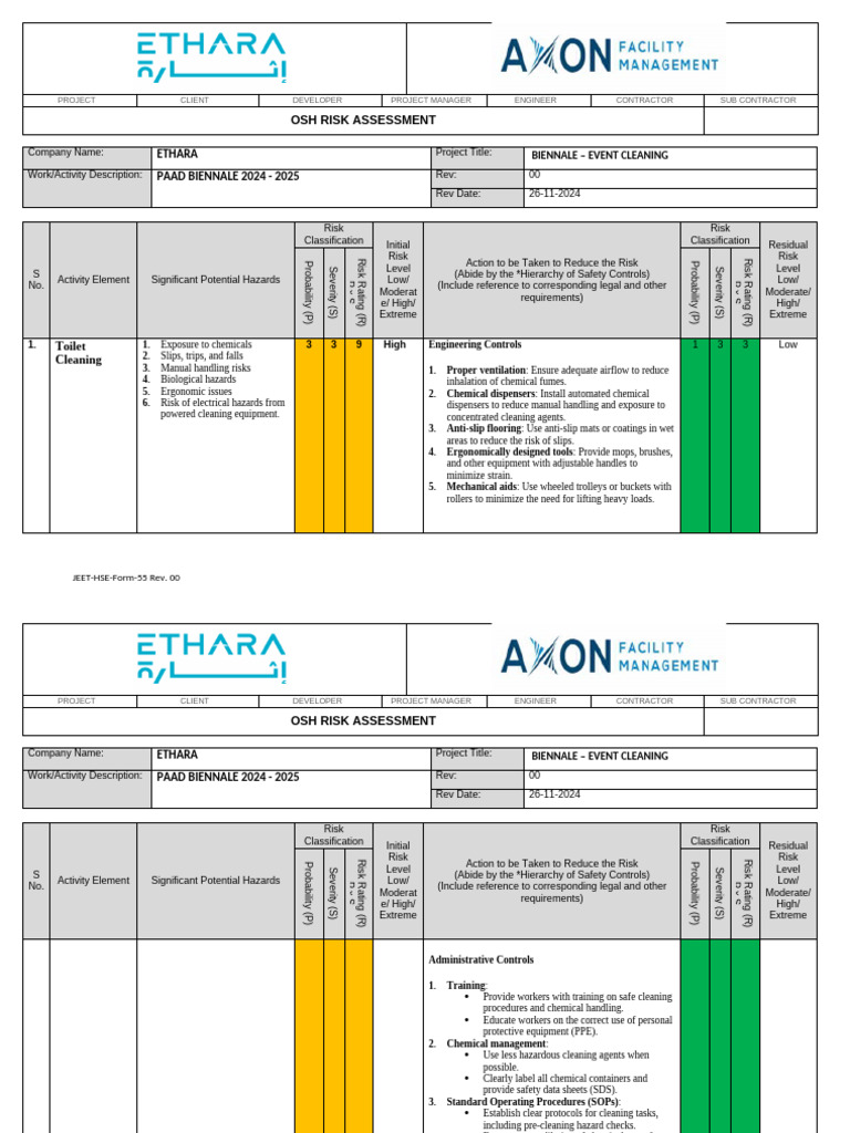 OSH Risk Assessment for Event Cleaning | PDF | Personal Protective ...