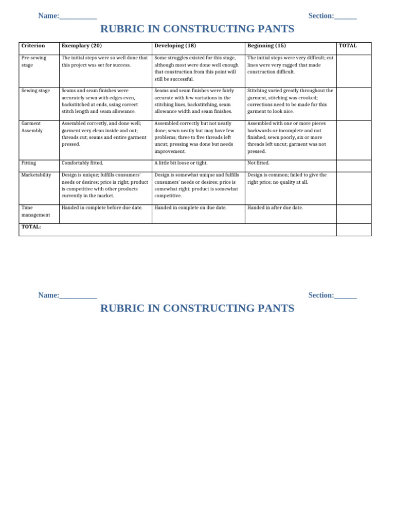 Rubric in Constructing Pants | PDF | Seam (Sewing) | Sewing