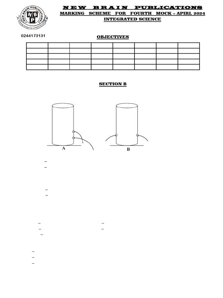 J3 Science - Marking Scheme T2-24 | PDF | Ion | Soil