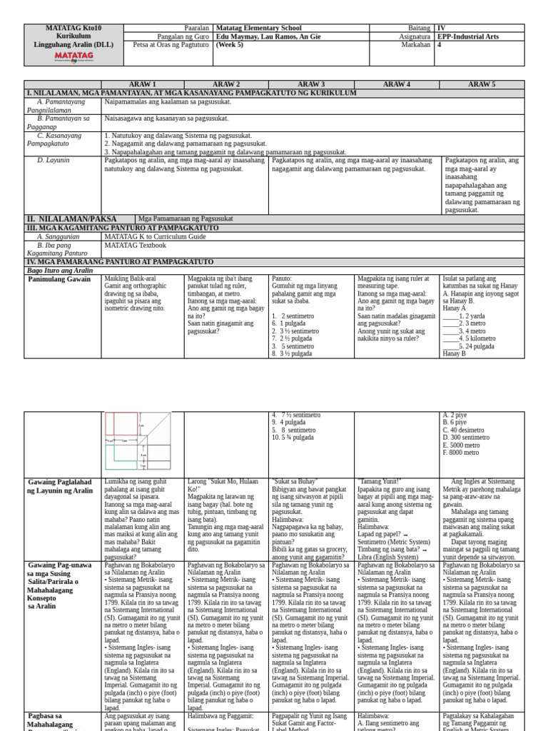 Q4 DLL EPP4 Week5 Edumaymay | PDF