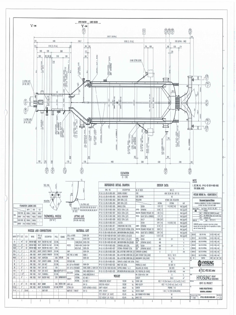 OL1-Reactor Dwg-RX3 | PDF