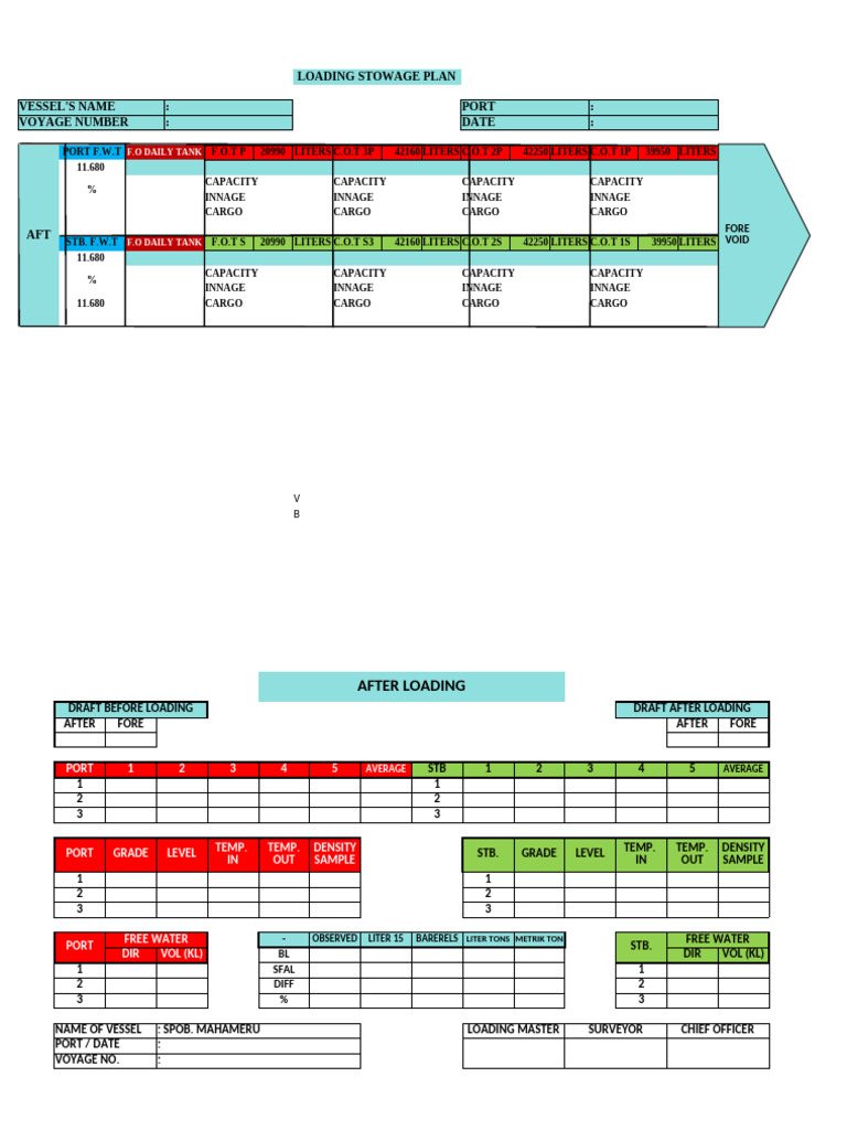 Spob Mahameru - Stowage Plan-1 | PDF | Shipping | Ships
